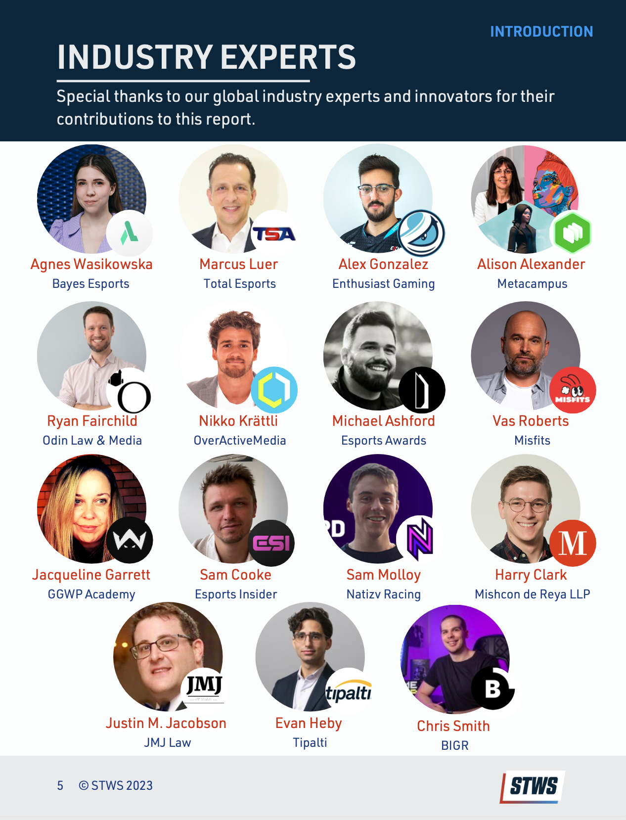 STWS Esports & Gaming Market Report - STWS